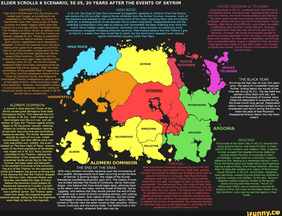 ELDER SCROLLS 6 SCENARIO, 05, 20 YEARS AFTER THE EVENTS OF SKYRIM HIGH ...
