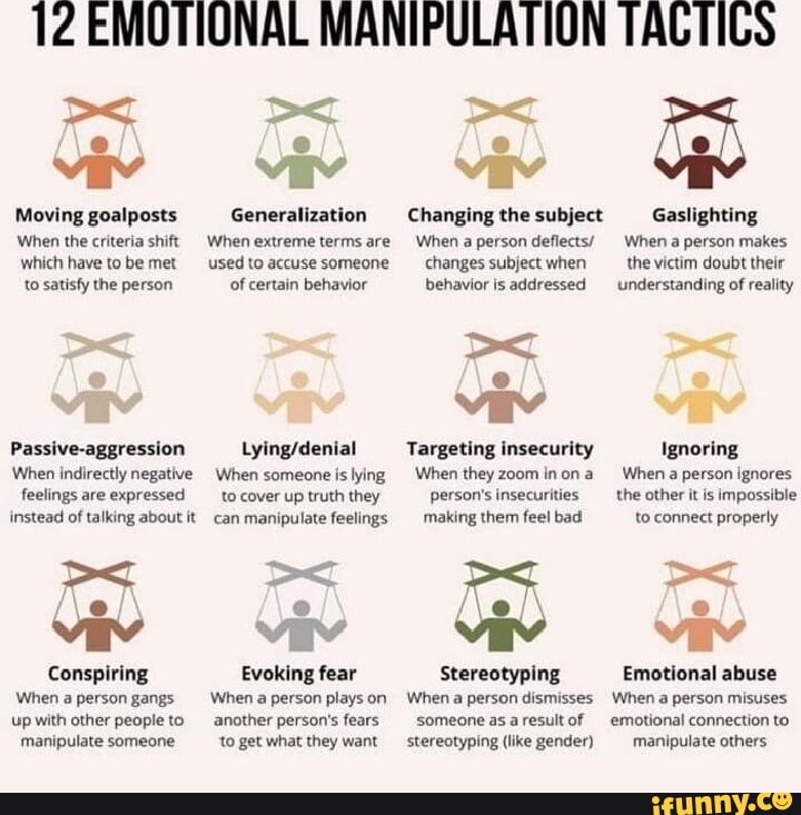 Generalization memes. Best Collection of funny Generalization pictures ...