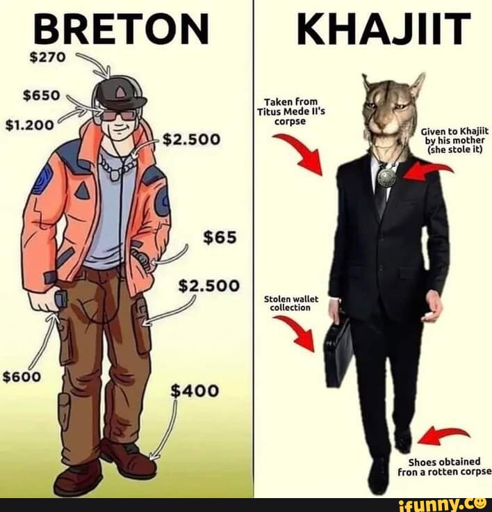 BRETON $270 KHAJIIT Gram, Given to Khajiit by his mother (She stole it ...