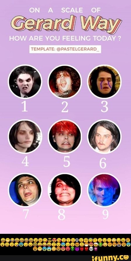 ON A SCALE OF HOW ARE YOU FEELING TODAY TEMPLATE: - 😀😁😂😃😄😅😆😉😊😋😎😍😘😗😙😚☺🙂🤗 ...