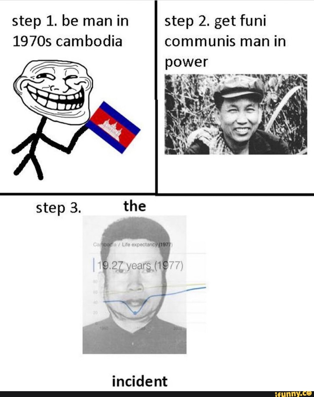 Cambodia memes. Best Collection of funny Cambodia pictures on iFunny
