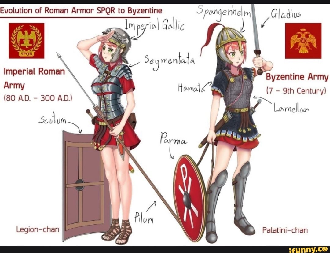 Evolution of Roman Armor SPQR to Byzentine mpgril Gallic Imperial Roman ...