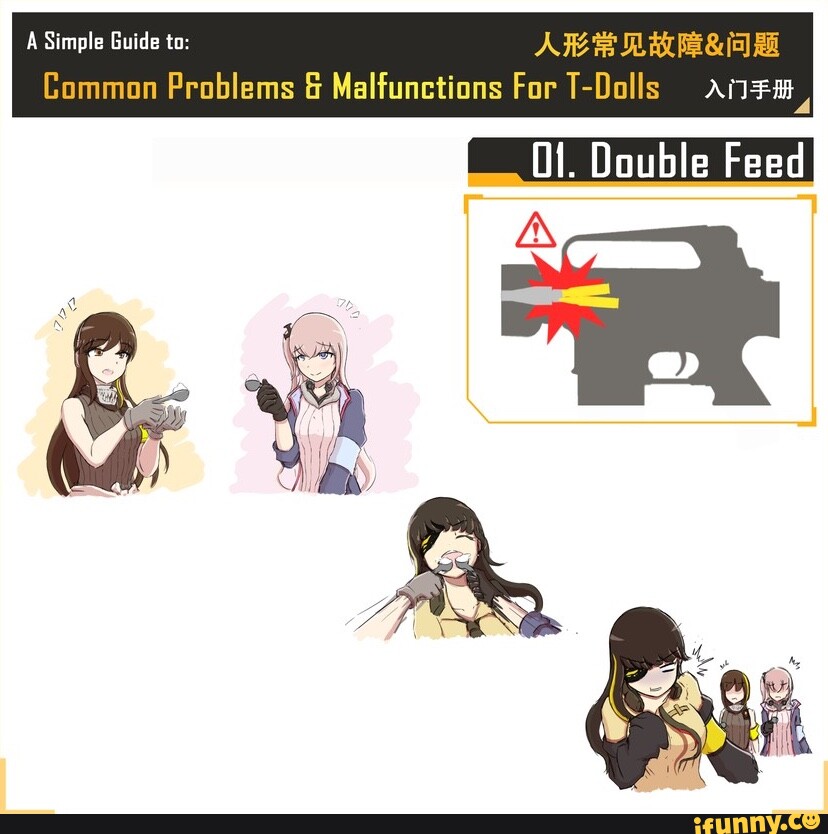 A Simple Guide to: Common Problems & Malfunctions For T-Dalls Ol ...