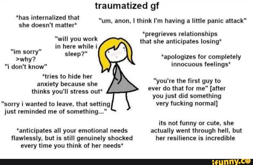 Internalized memes. Best Collection of funny Internalized pictures on ...