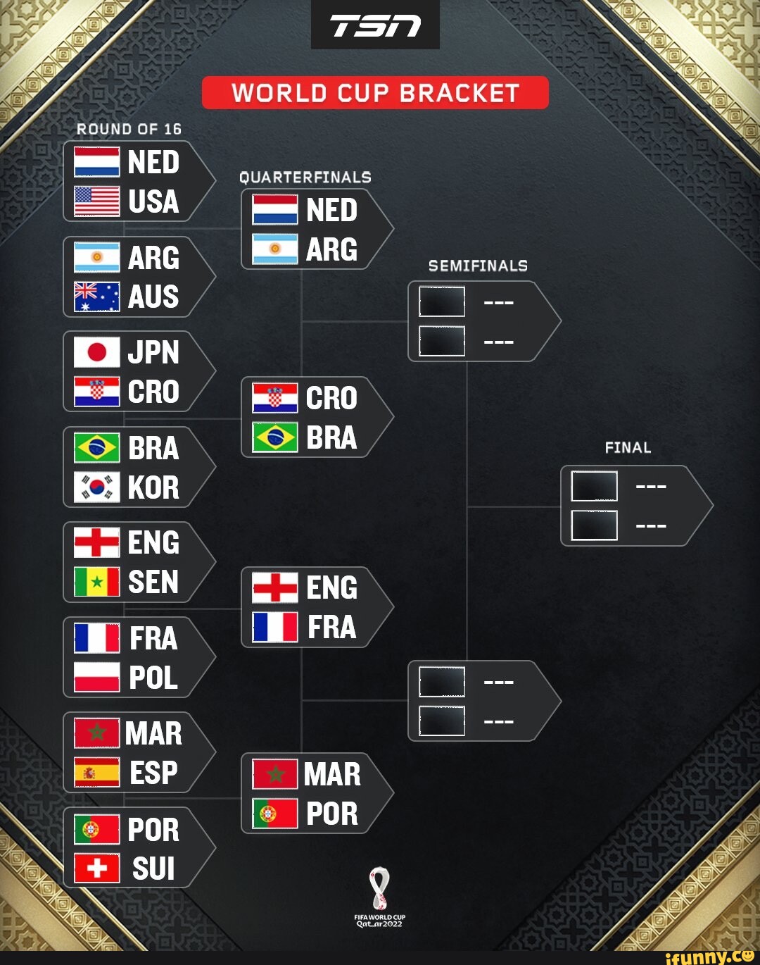 Kor memes. Best Collection of funny Kor pictures on iFunny