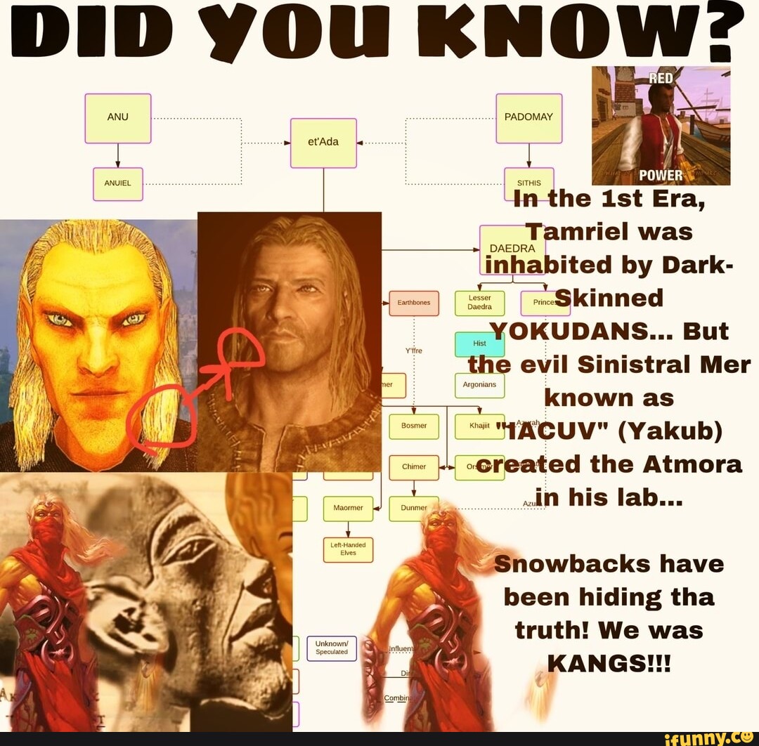 Padomay memes. Best Collection of funny Padomay pictures on iFunny