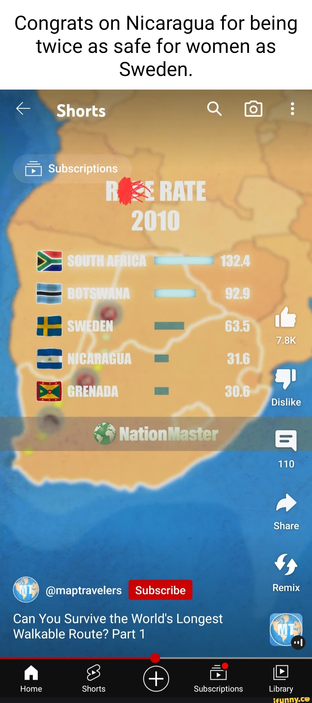 Grenada memes. Best Collection of funny Grenada pictures on iFunny