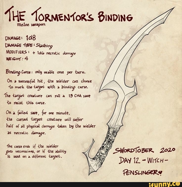 Modifiers memes. Best Collection of funny Modifiers pictures on iFunny