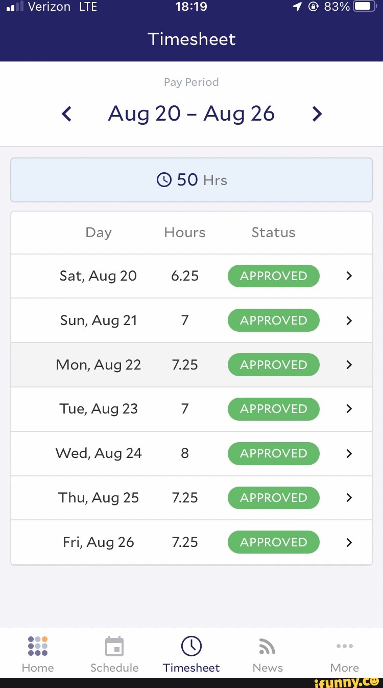 Timesheet memes. Best Collection of funny Timesheet pictures on iFunny