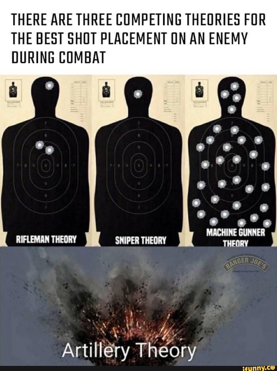 THERE ARE THREE COMPETING THEORIES FOR THE BEST SHOT PLACEMENT ON AN ...