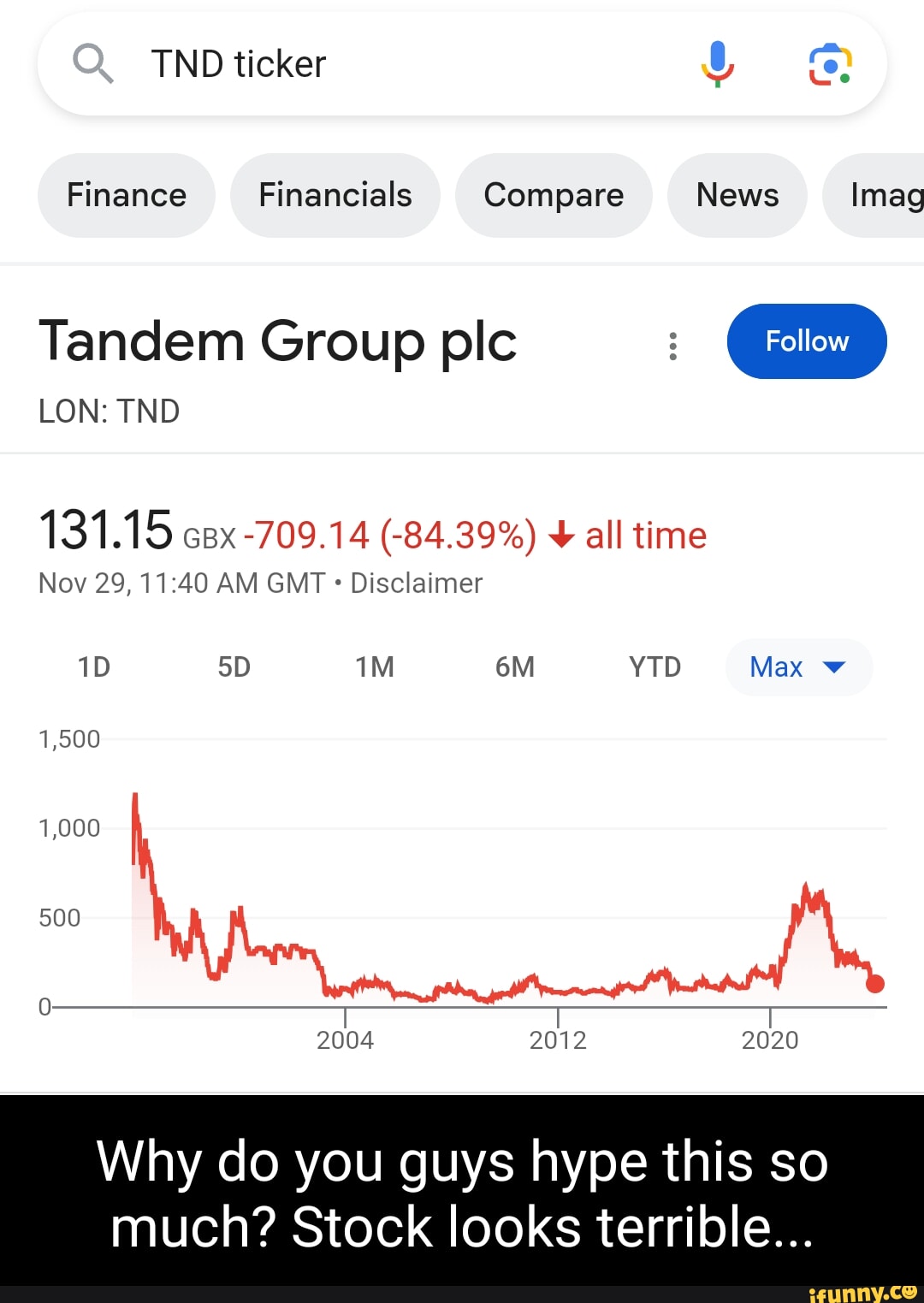 Plc memes. Best Collection of funny Plc pictures on iFunny