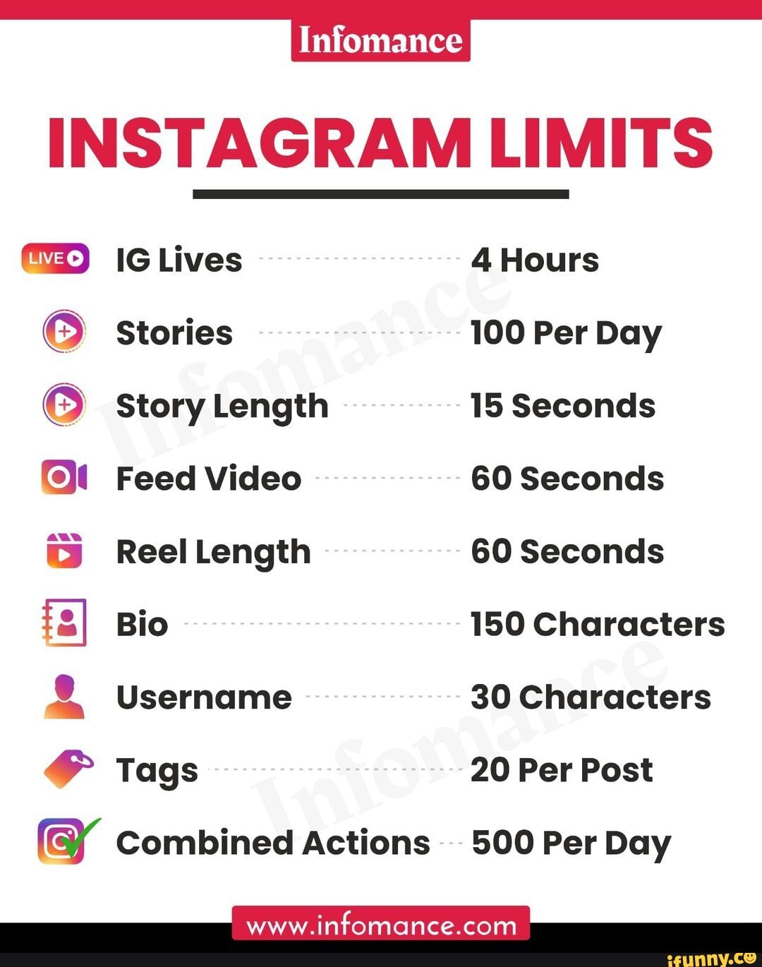 INSTAGRAM LIMITS IG Lives 4 Hours stories 100 Per Day story Length 15 ...