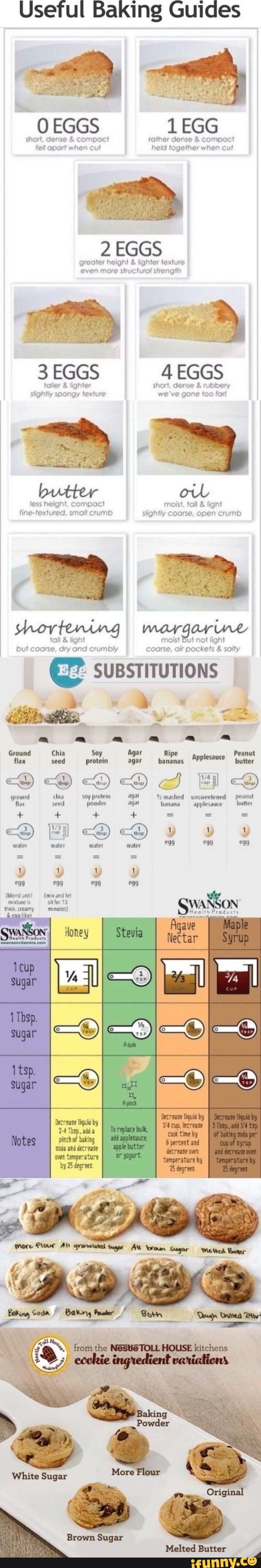 Structural memes. Best Collection of funny Structural pictures on iFunny