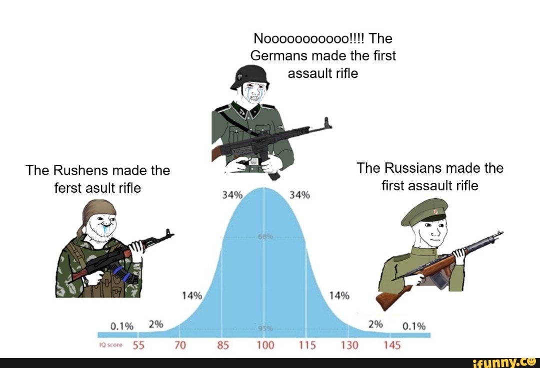 Asult memes. Best Collection of funny Asult pictures on iFunny