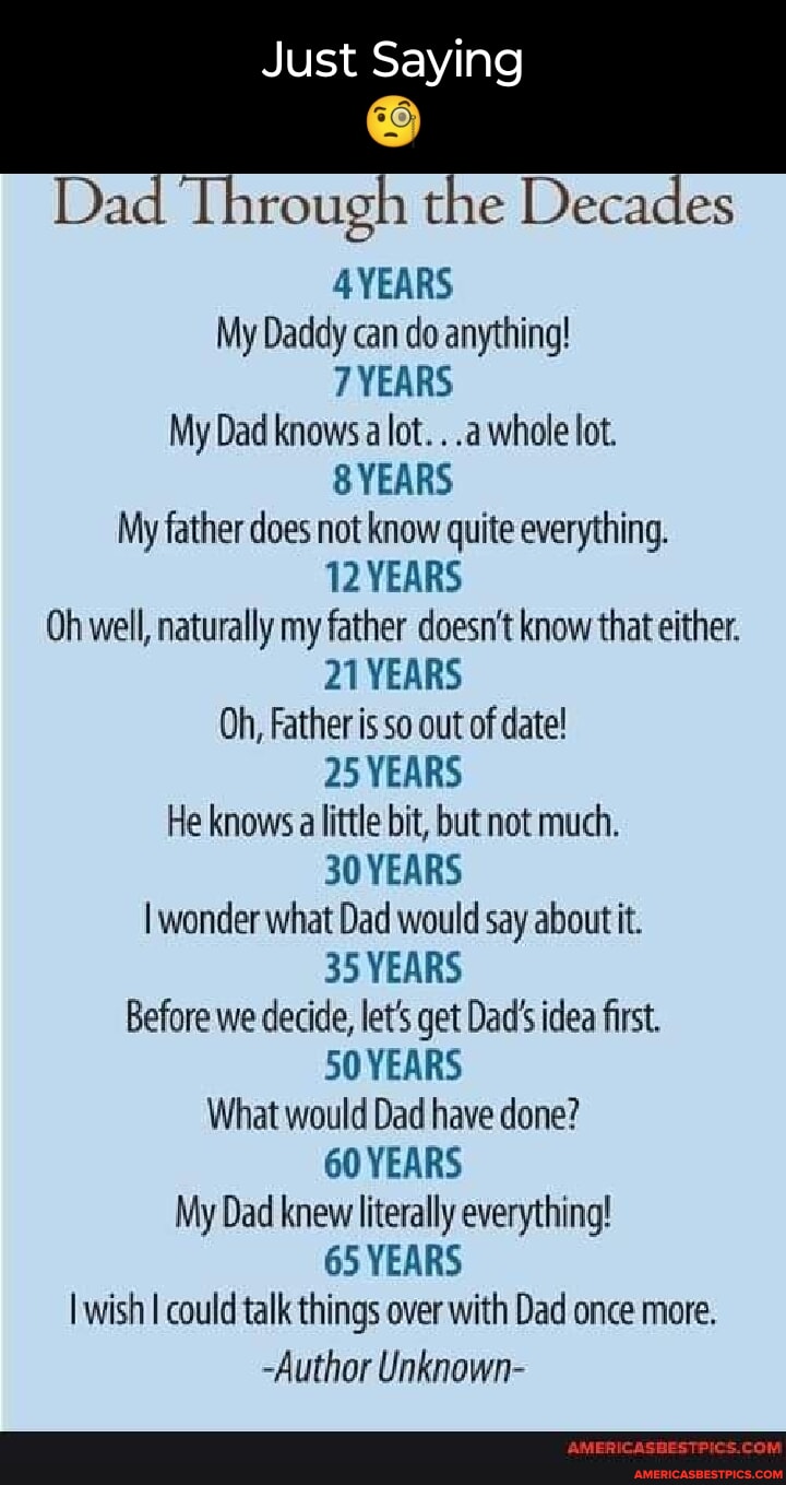 Just Saying Dad 'Through the Decades 4 YEARS My Daddy can do anything ...