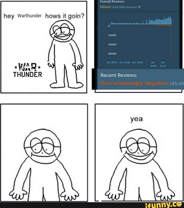 DEPLOYING FRIEND!!! FRIEND DEPLOYED, EVERYONE GATHER HERE - iFunny