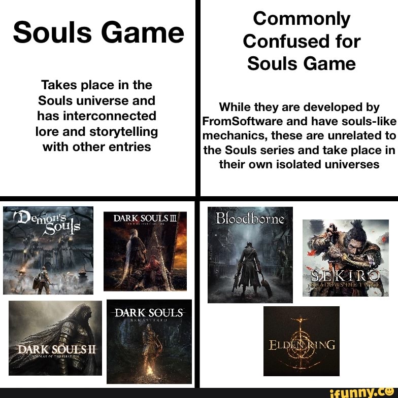 Commonly Confused for Souls Game Souls Game Takes place in the Souls ...