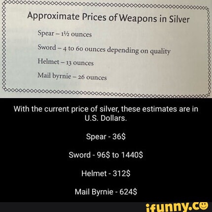 One of the best pranks cf TikTok - iFunny