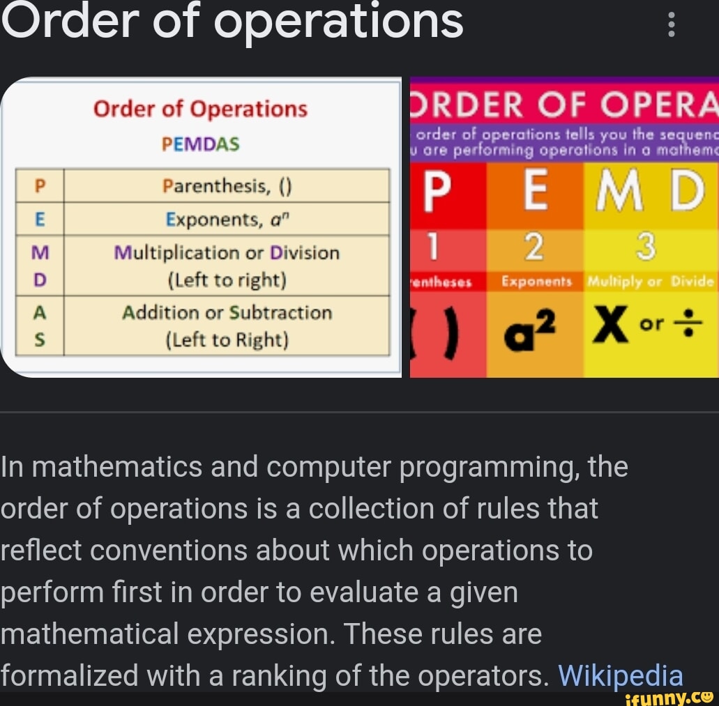 Exponents memes. Best Collection of funny Exponents pictures on iFunny