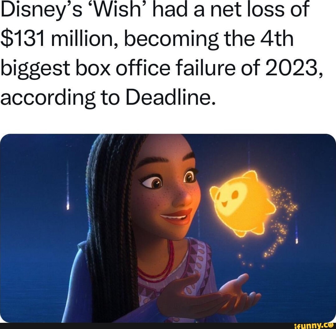 Disney's hac a net loss or $131 million, becoming the biggest box ...