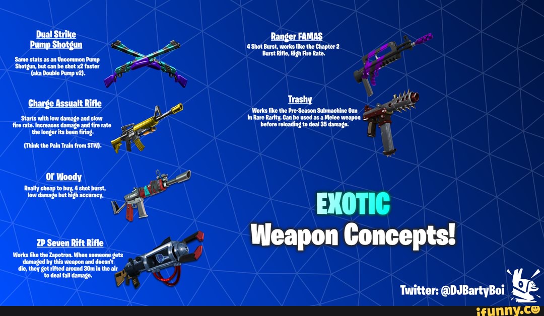 Dual Strike Ranger FAMAS Pump Shotgun 4 Shot Burst, works like the ...