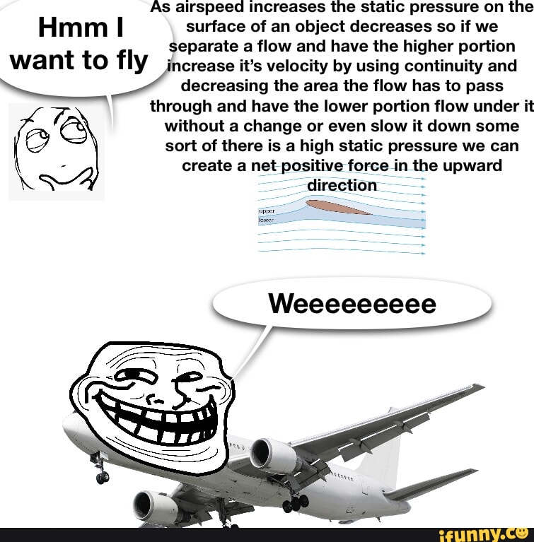 Object memes. Best Collection of funny Object pictures on iFunny