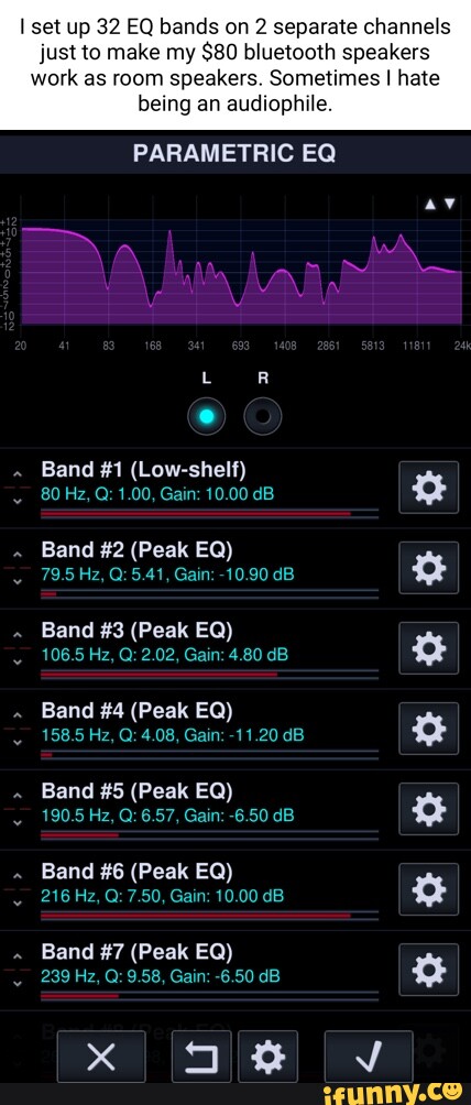 Parametric memes. Best Collection of funny Parametric pictures on iFunny