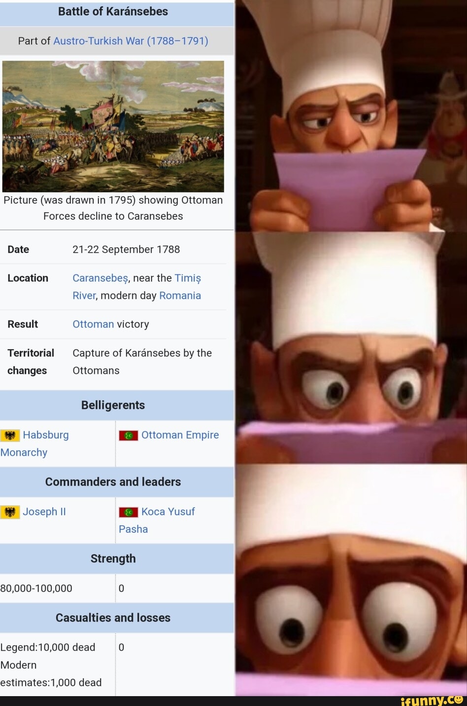 Karansebes memes. Best Collection of funny Karansebes pictures on iFunny