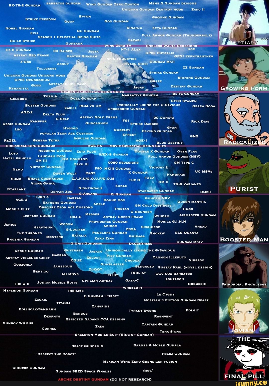 GUNDAM wing STRIKE FREEDOM MEME G GUNDAM DESTROY MoDE RX-78-2 GUNDAM ...