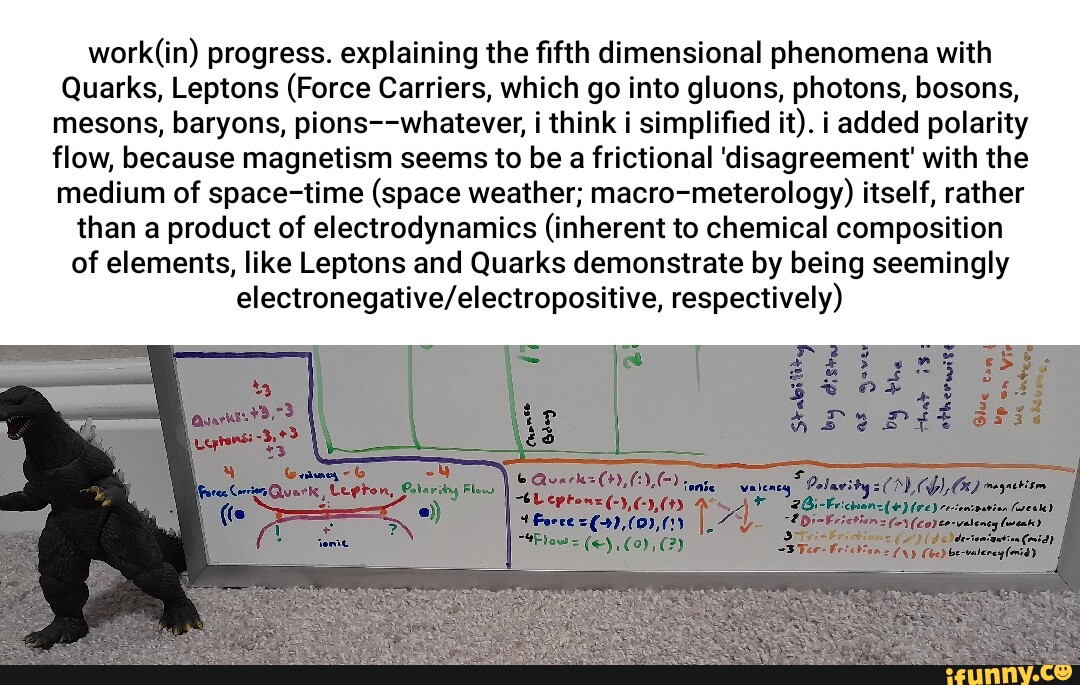 Lewy memes. Best Collection of funny Lewy pictures on iFunny