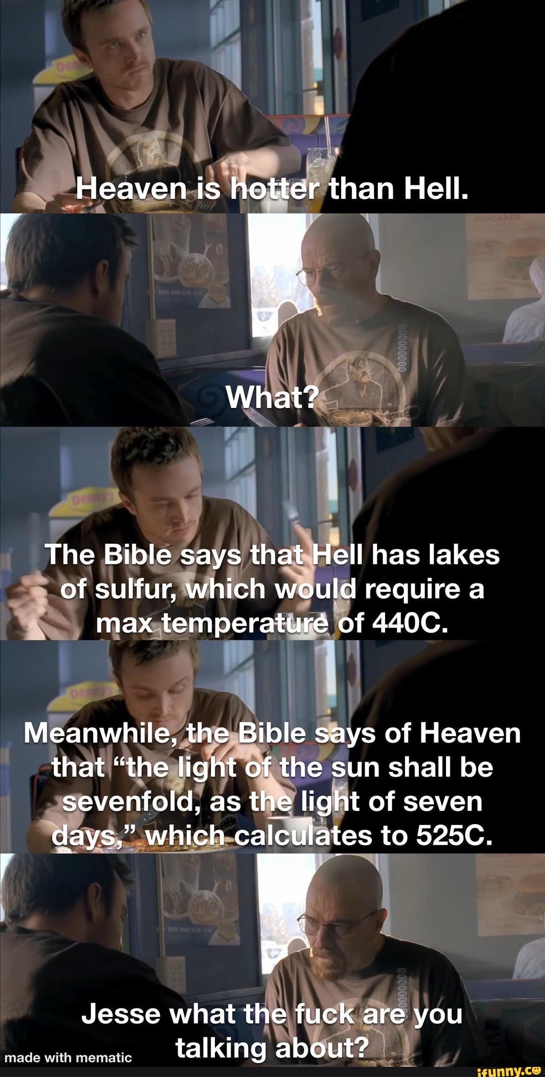 Heaven is hotter than Hell. What? The Bible says that Hell has lakes of ...