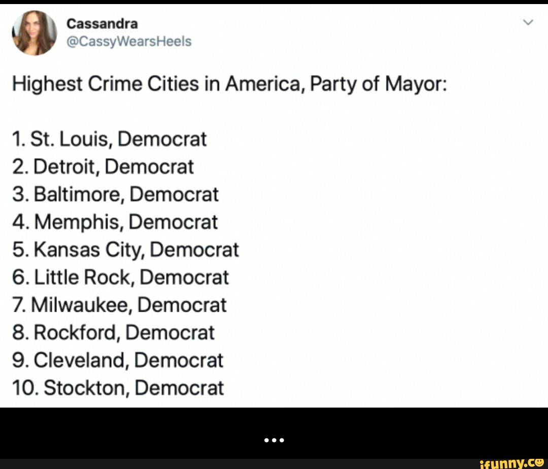 Highest Crime Cities in America, Party of Mayor: 1. St. Louis, Democrat ...