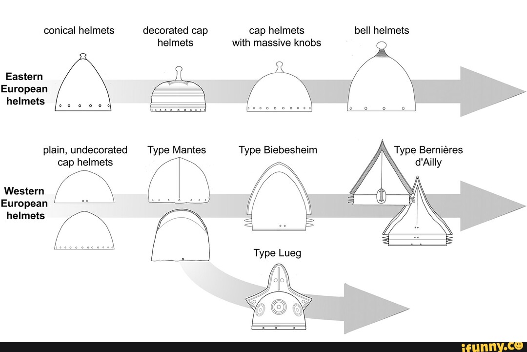 Conical helmets decorated cap cap helmets bell helmets helmets with ...