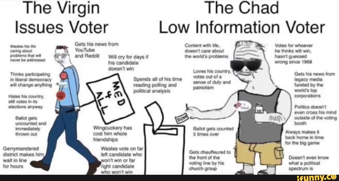 The Virgin The Chad Issues Voter Low Information Voter Gets his news ...