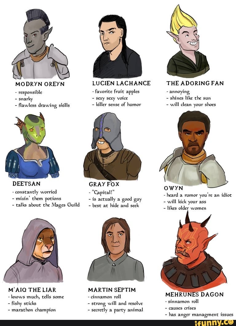 MODRYN OREYN - responsible ~ snarly flawless drawing skills DEETSAN ...