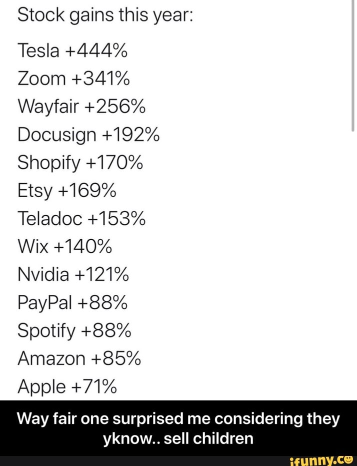 Docusign memes. Best Collection of funny Docusign pictures on iFunny