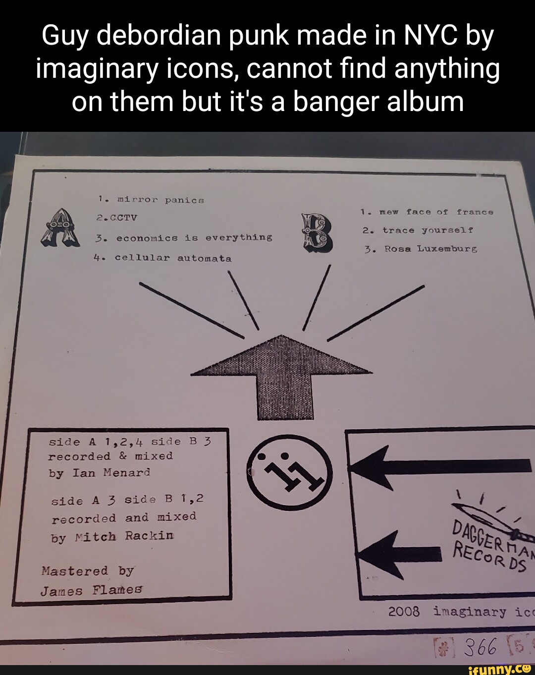 Cctv memes. Best Collection of funny Cctv pictures on iFunny