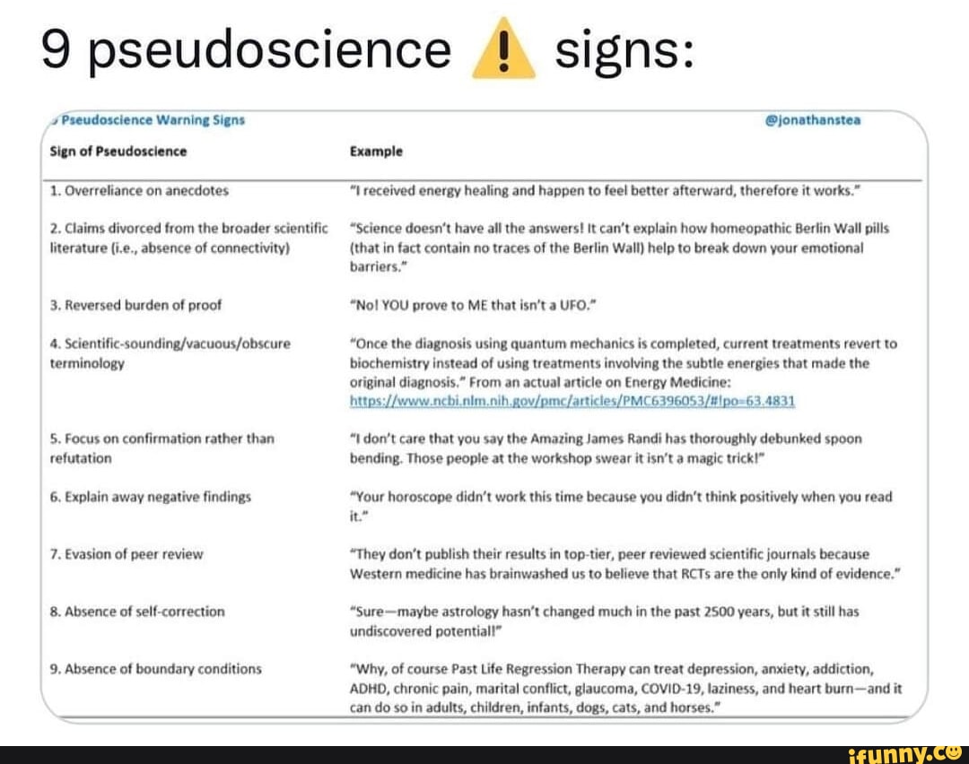 Pseudoscience signs: Pseudoscience Warning Signs Sign of Pseudoscience ...