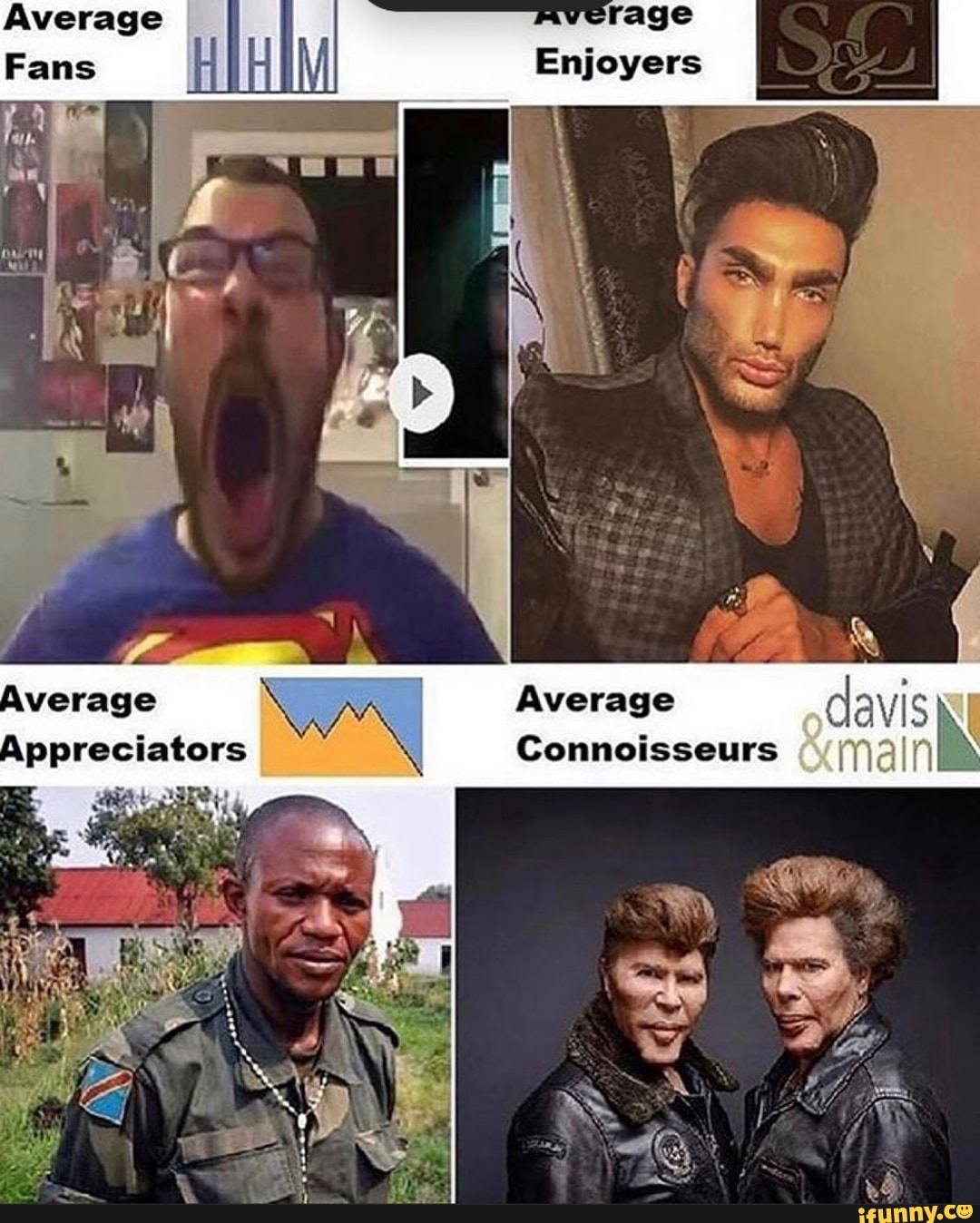 Average average Fans Enjoyers hh mm Average Appreciators Average ...