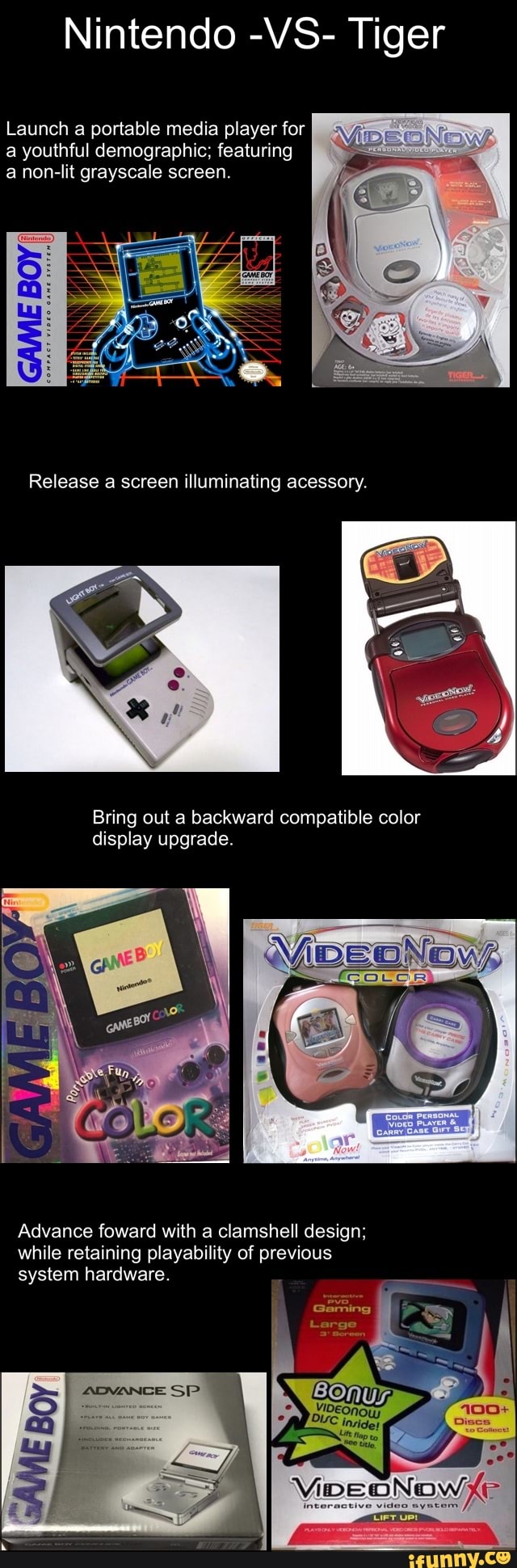 Videonow memes. Best Collection of funny Videonow pictures on iFunny