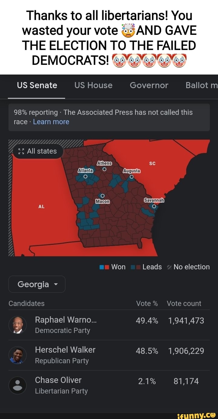 Wasted your vote Thanks to all libertarians! You THE ELECTION TO THE ...