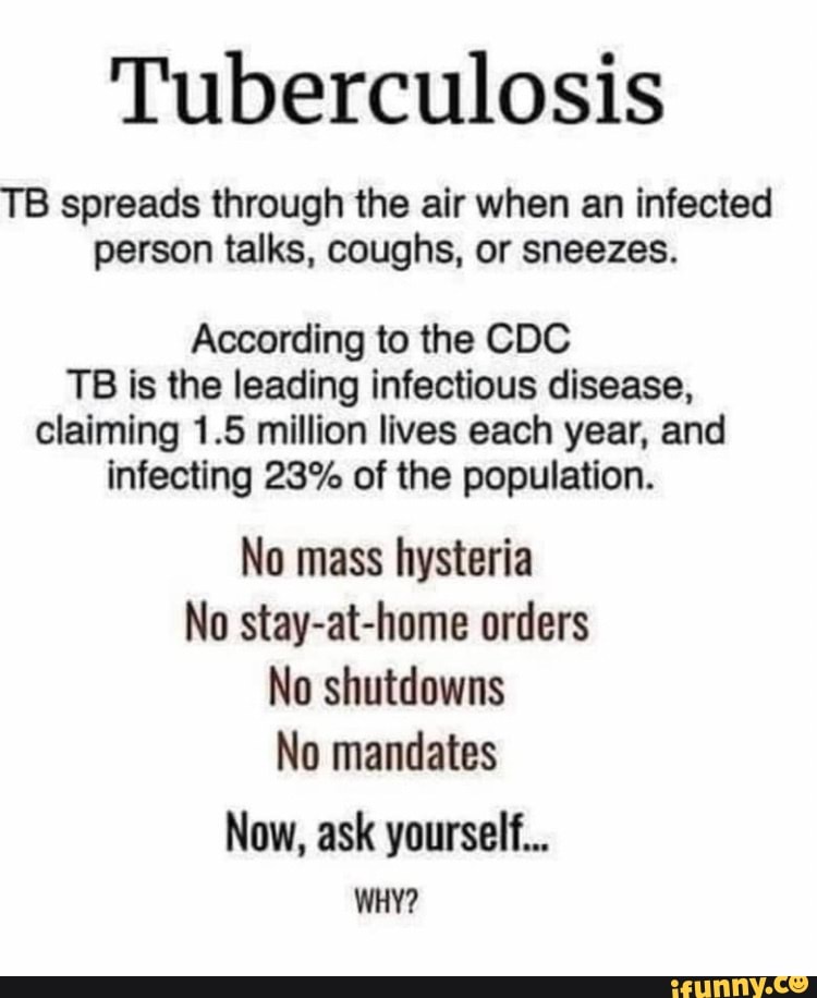 Tuberculosis memes. Best Collection of funny Tuberculosis pictures on ...