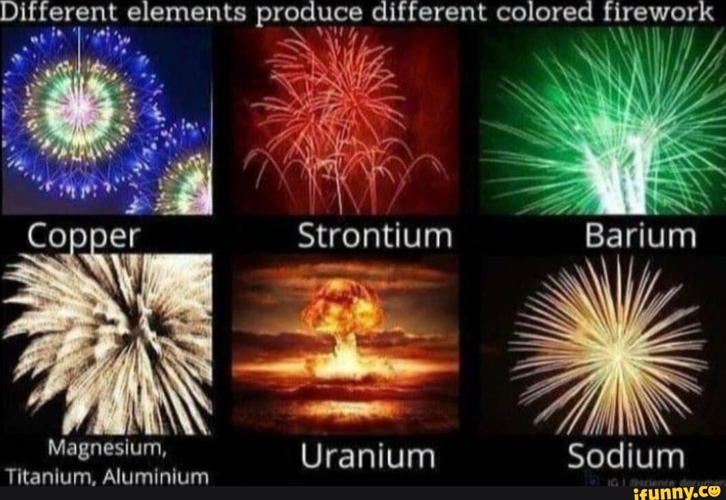 Different elements produce different colored firework Strontium Barium ...