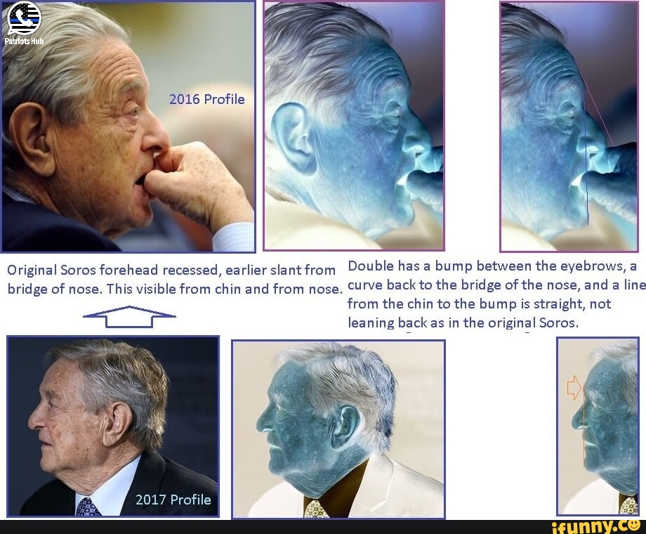 Slant memes. Best Collection of funny Slant pictures on iFunny