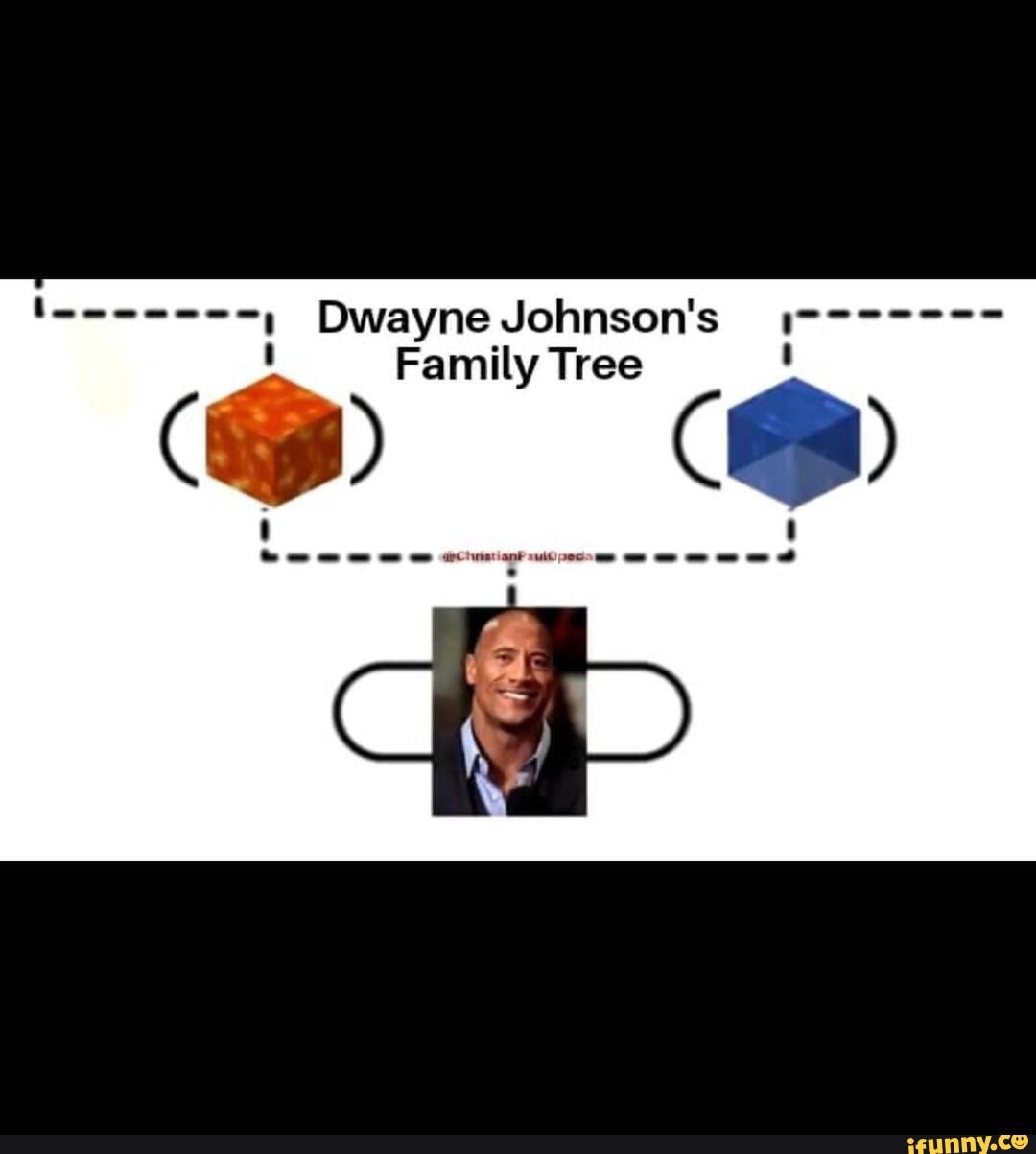 Dwayne Johnson's Family Tree - iFunny