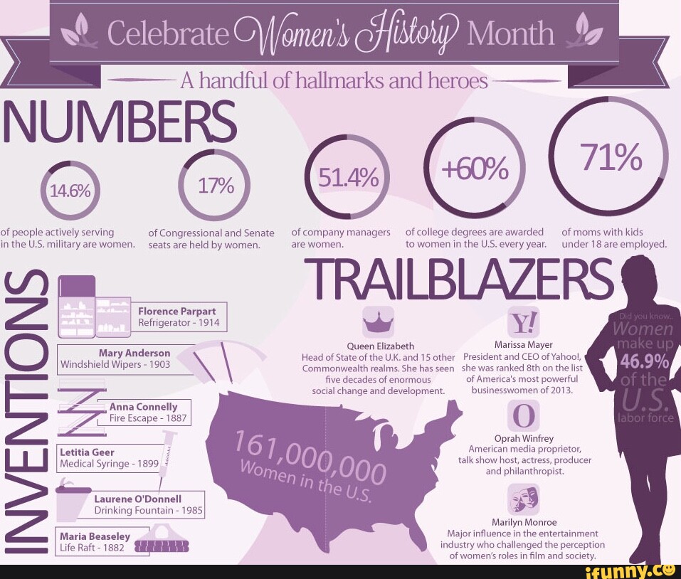 Month - A handful of hallmarks and heroes NUMBERS of people actively ...