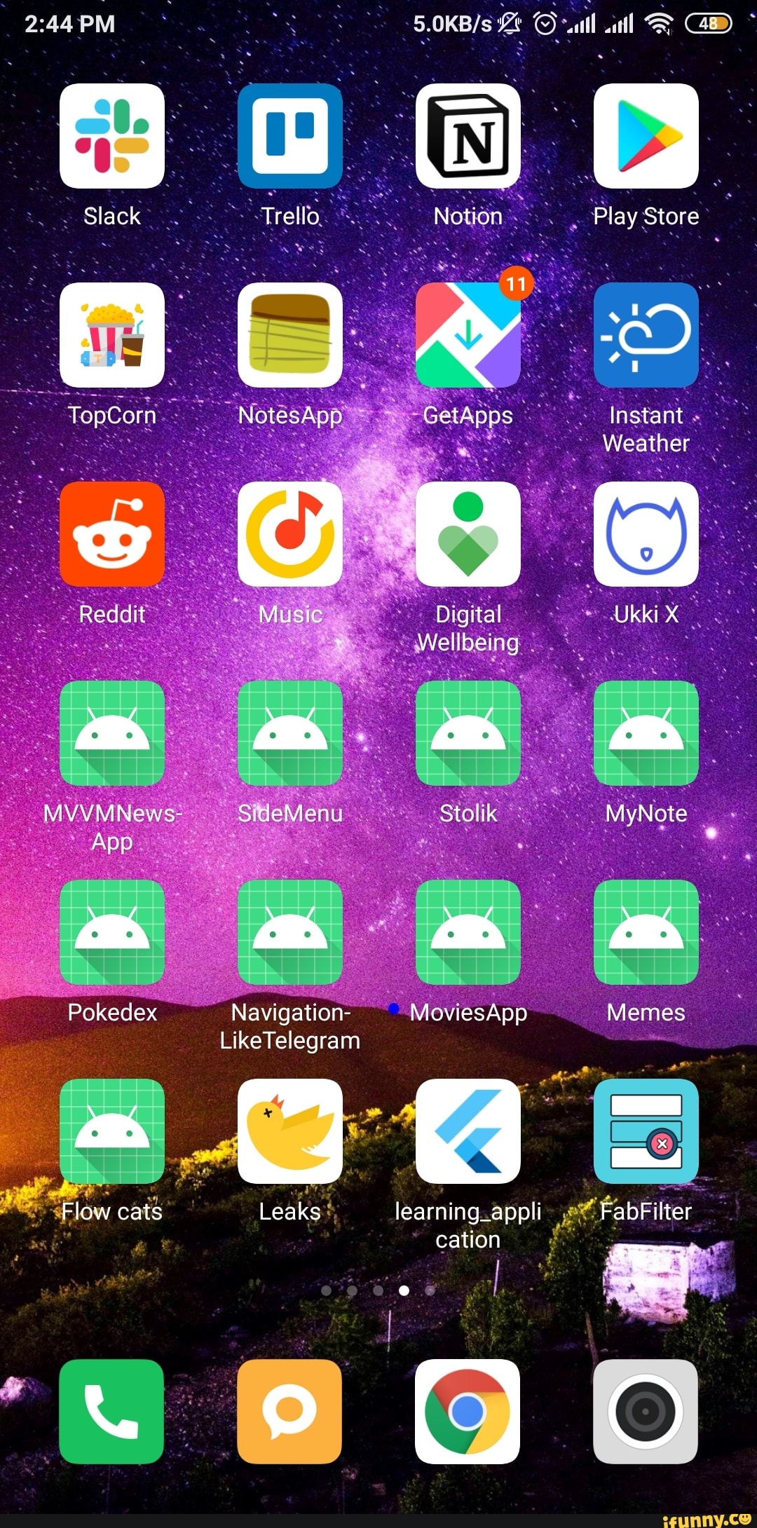 Trello memes. Best Collection of funny Trello pictures on iFunny