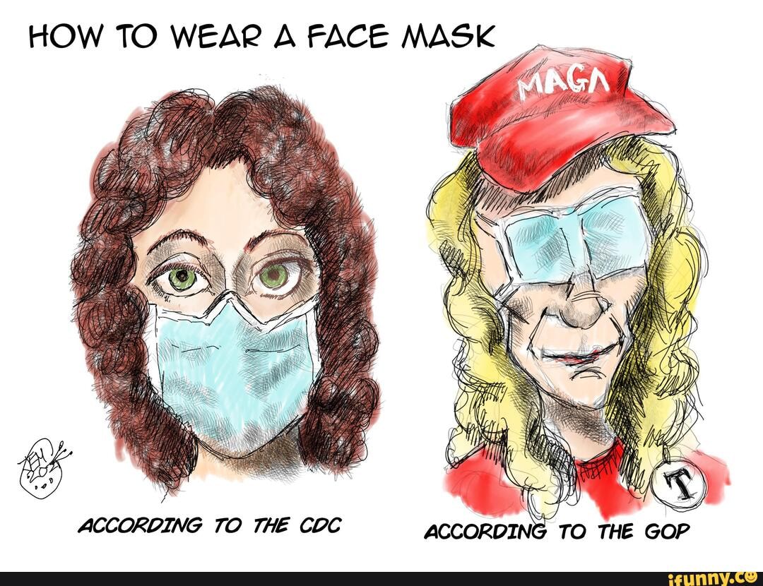 HOW TO WEAR A FACE MASK - HOW TO WEAR A FACE MASK ACCORDING TO THE CDC ...