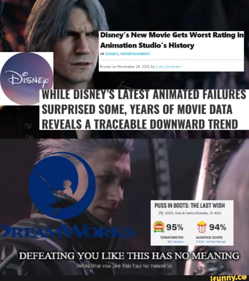 Disney's New Movie Gets Worst Rating in Animation Studio's History ...