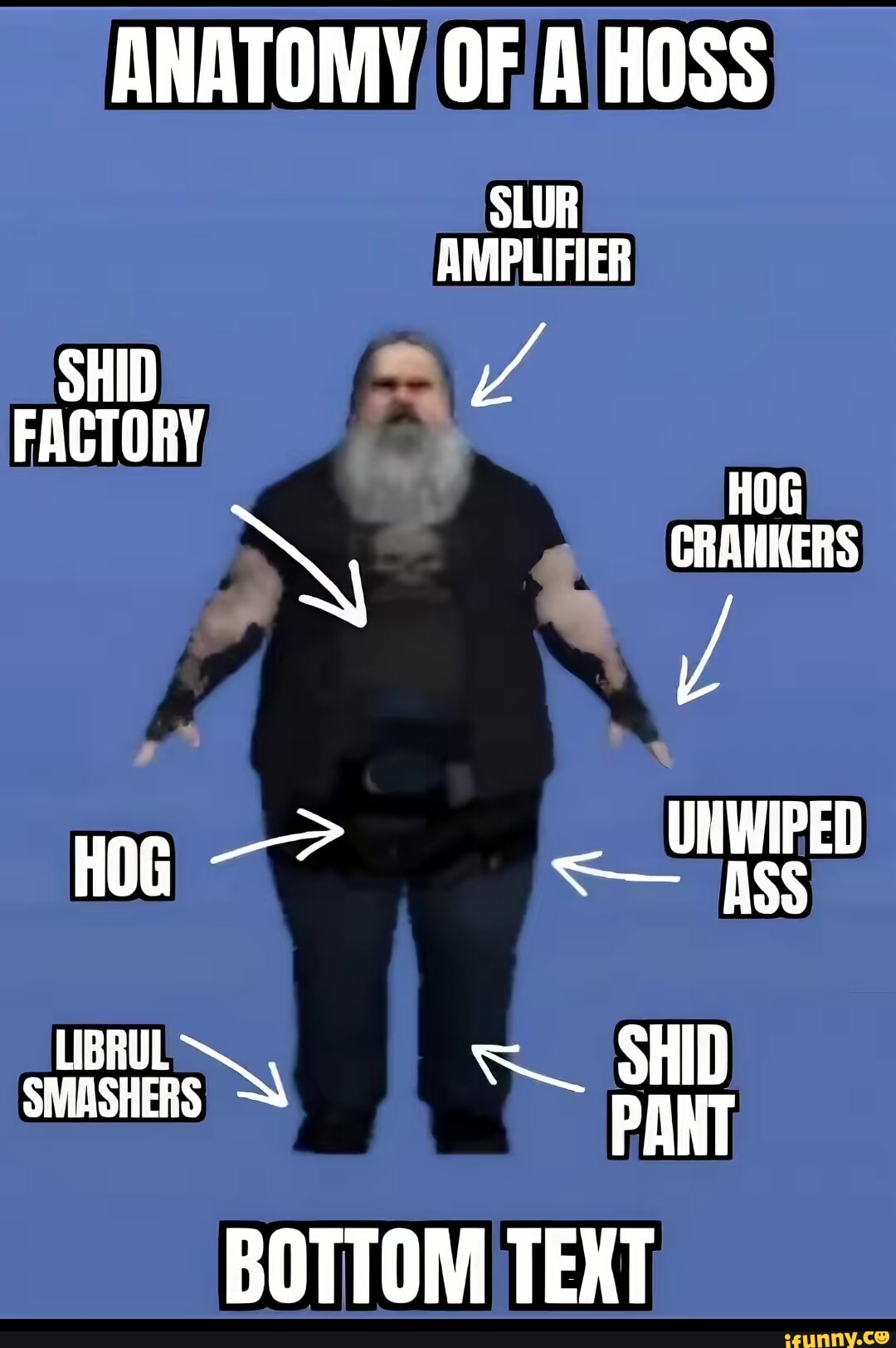 ANATOMY OF A HOSS SLUR AMPLIFIER SHID FACTORY UNWIPED HOG ASS BOTTOM TEXT - iFunny
